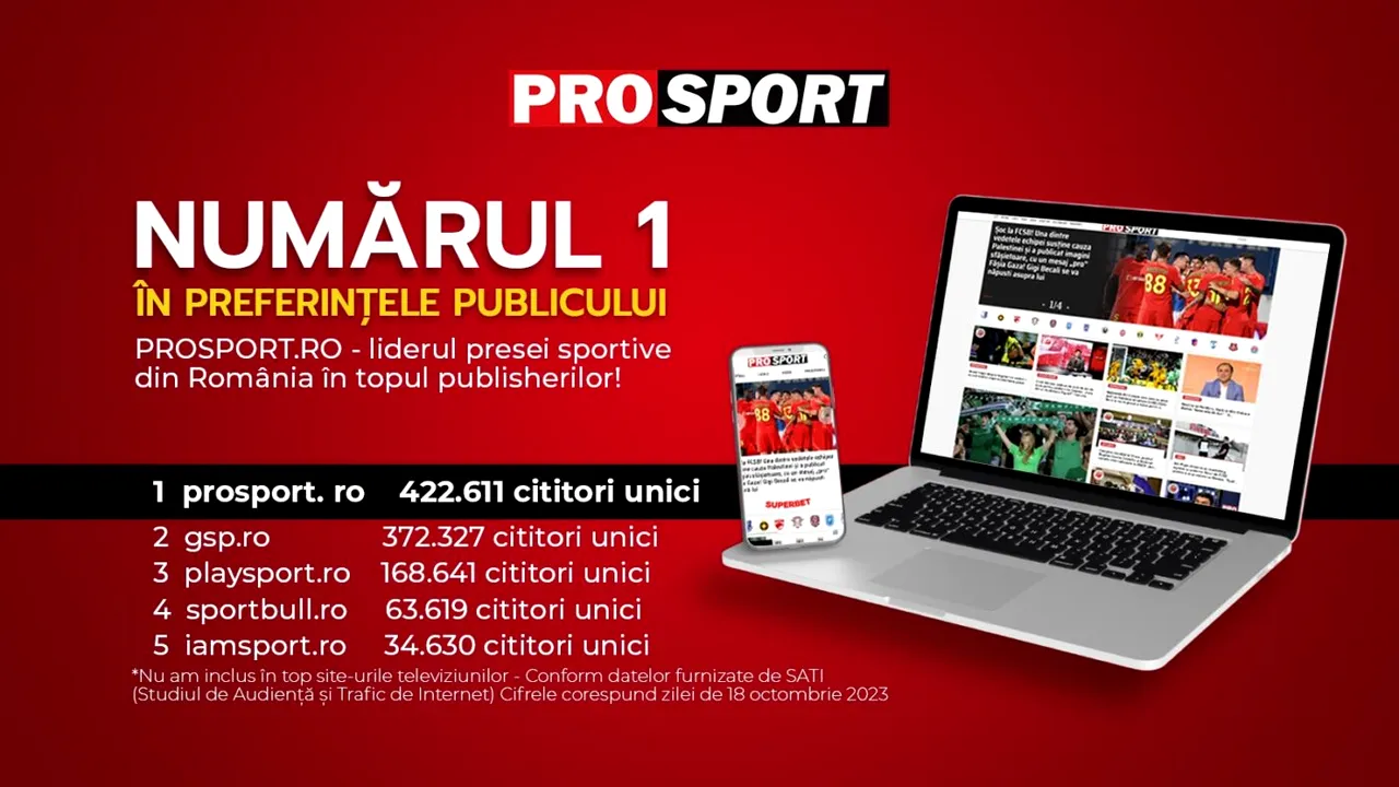 PROSPORT.RO - Liderul presei sportive din România în topul ...