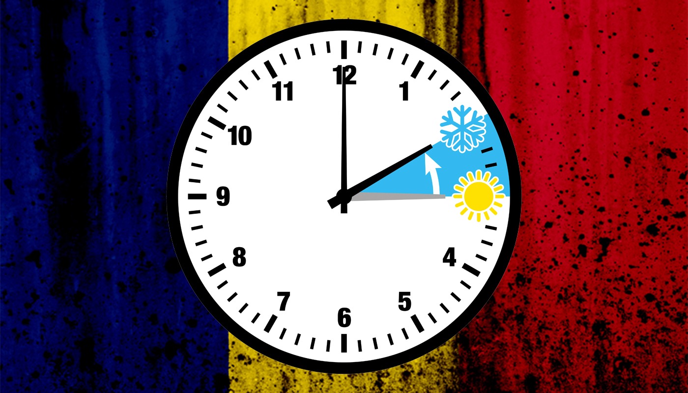 Ora de iarnă 2024. Se mai schimbă ceasurile în România în weekend ...